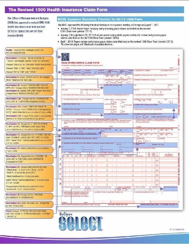 HCFA 1500/CMS1500 Laser Printer Claim Form (2,500 Ct)